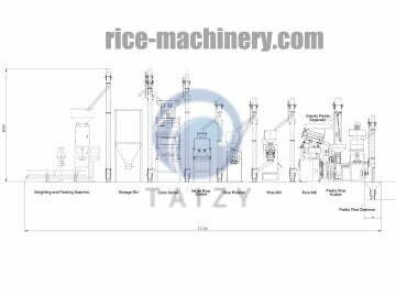 20-ton rice milling production line for rice processing